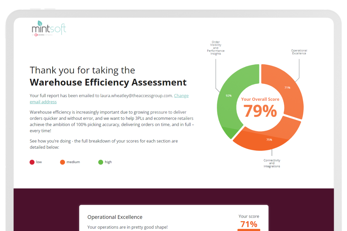 Warehouse Efficiency Assessment