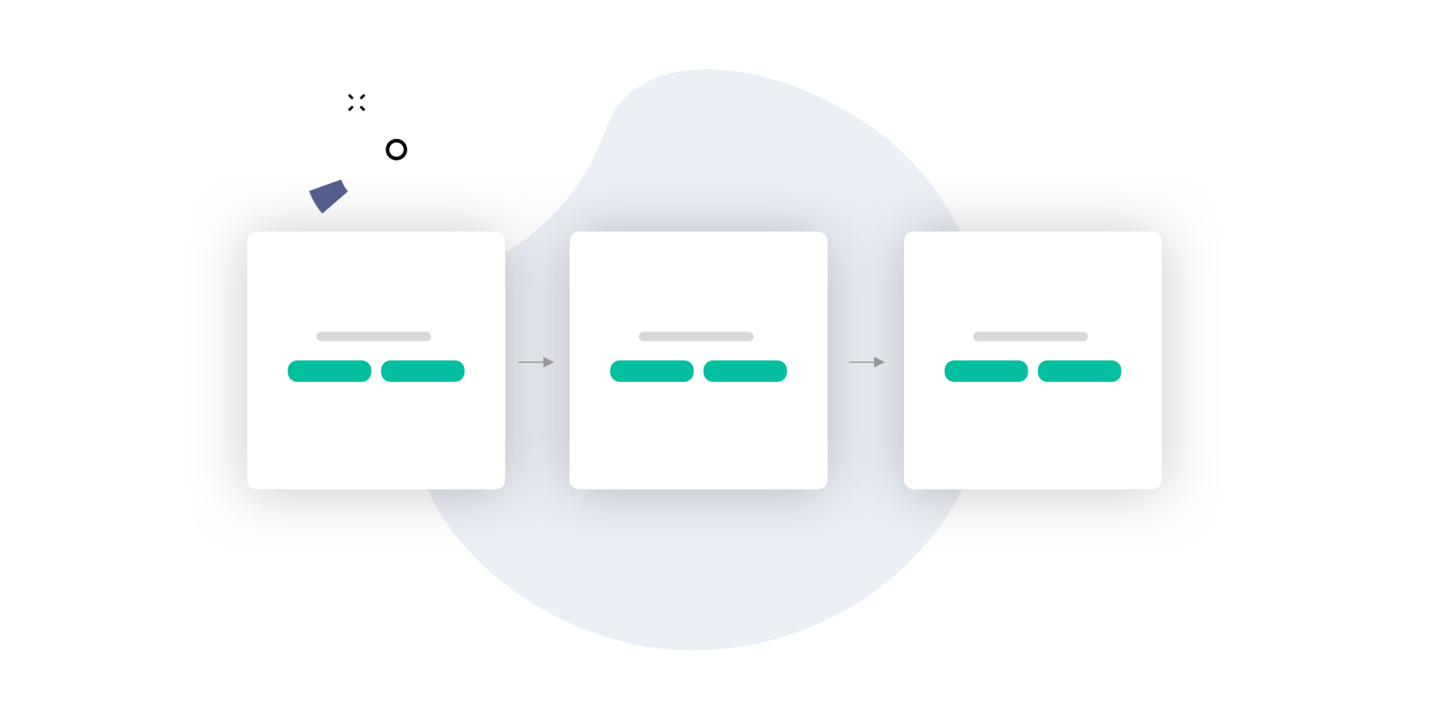 Quiz Funnel Questions | What Questions to Ask in Your Quiz | ScoreApp