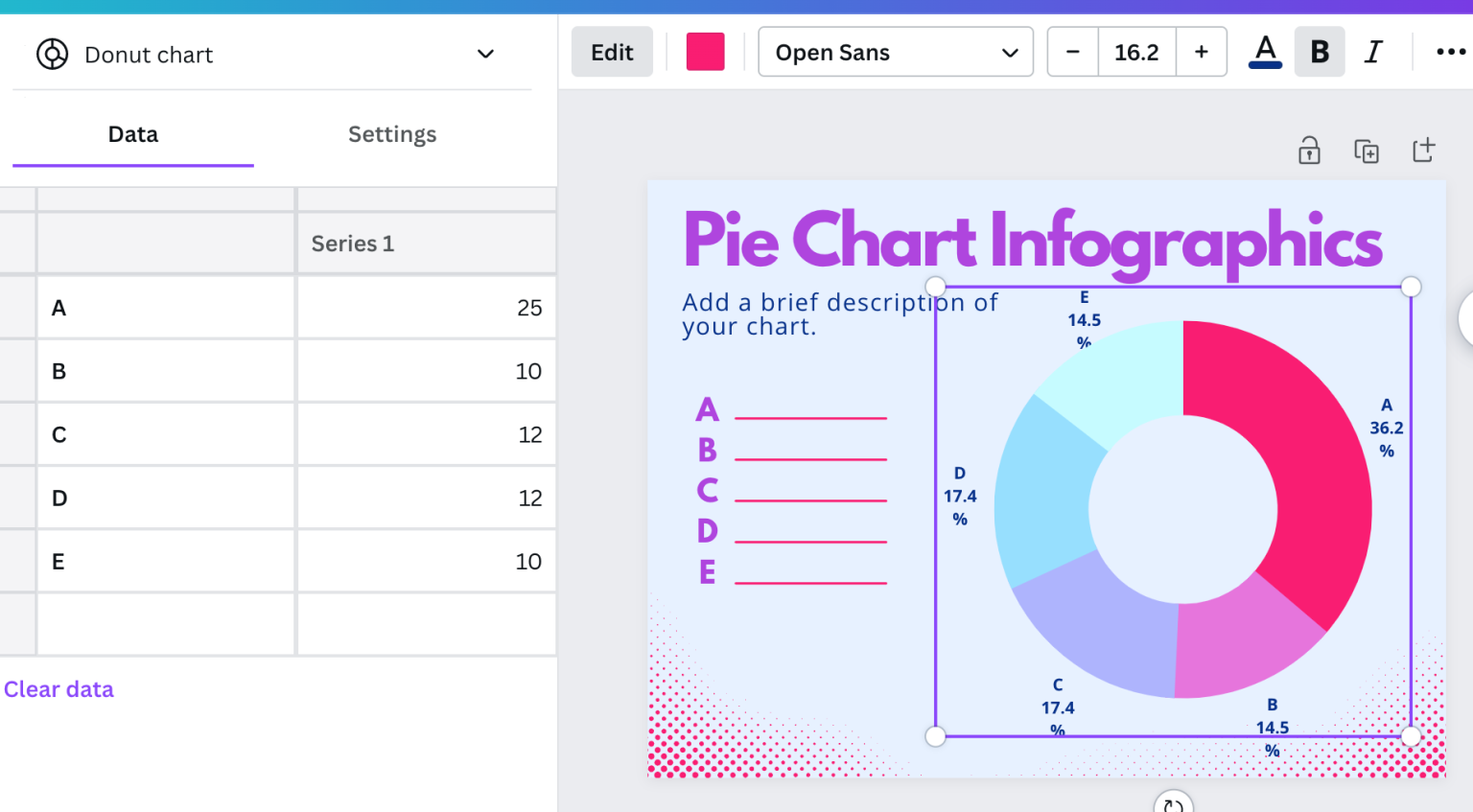 9 Visual Tools to Share Your Quiz Data & Survey Results | ScoreApp