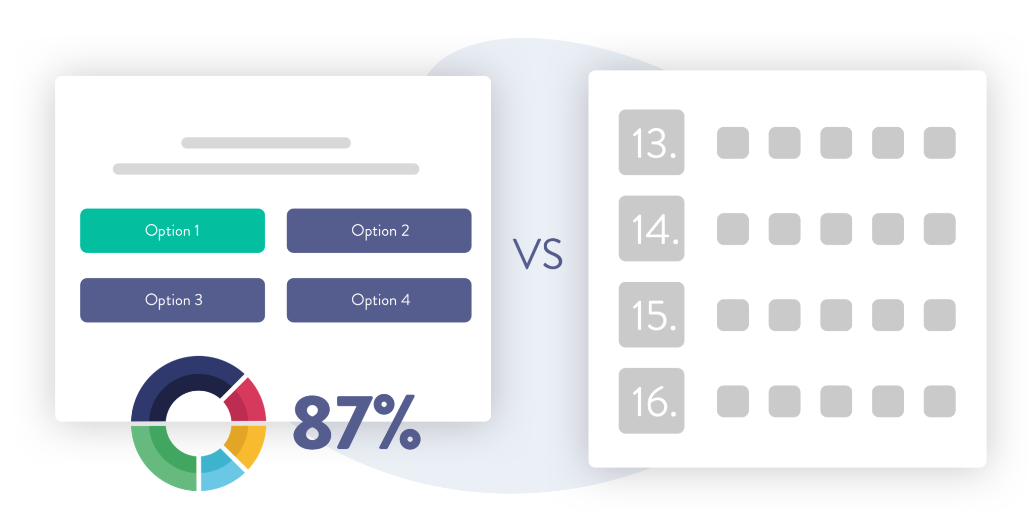 Create Original Research Using Data from your Quiz | ScoreApp