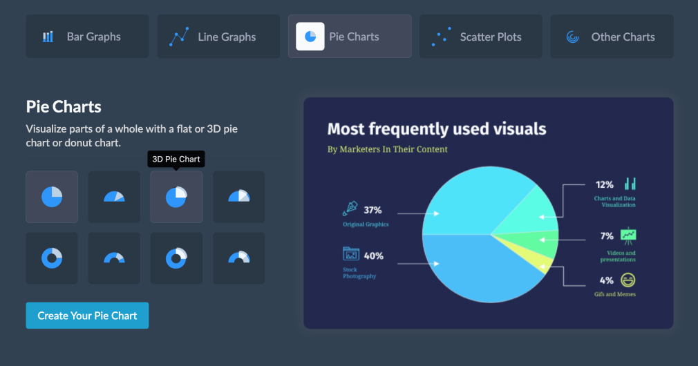 9 Visual Tools to Share Your Quiz Data & Survey Results | ScoreApp