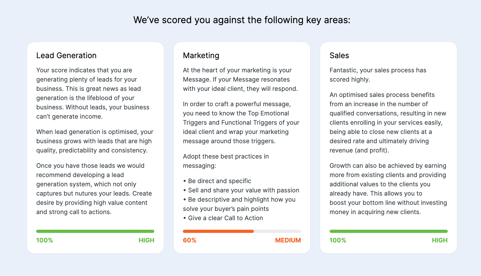 Using Scorecard Marketing to generate high-quality leads and sales