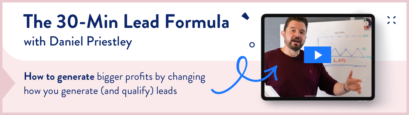 What is a Quiz Funnel? And why do you need one? | ScoreApp