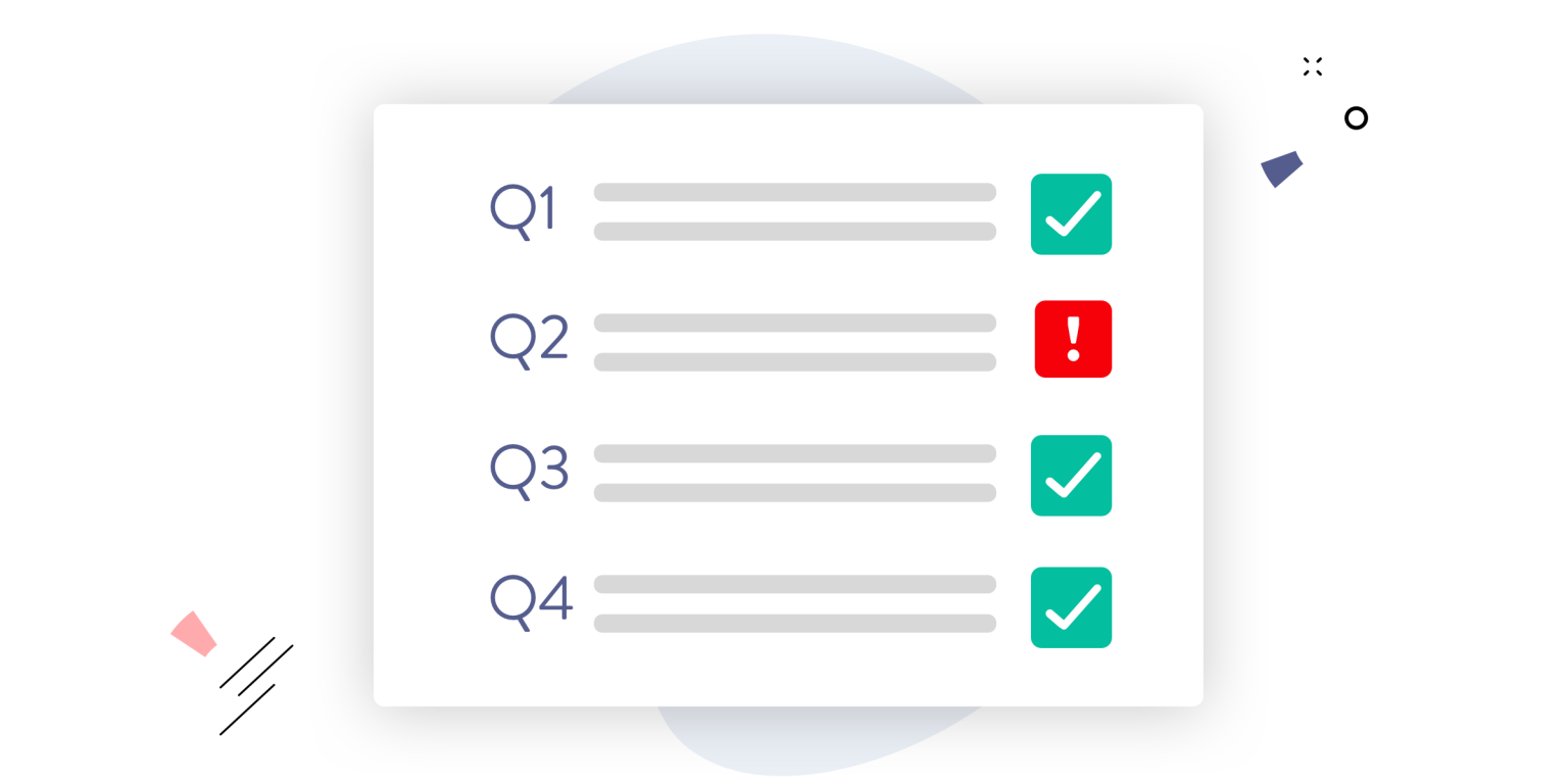 How to get More People to Complete Your Quiz | ScoreApp