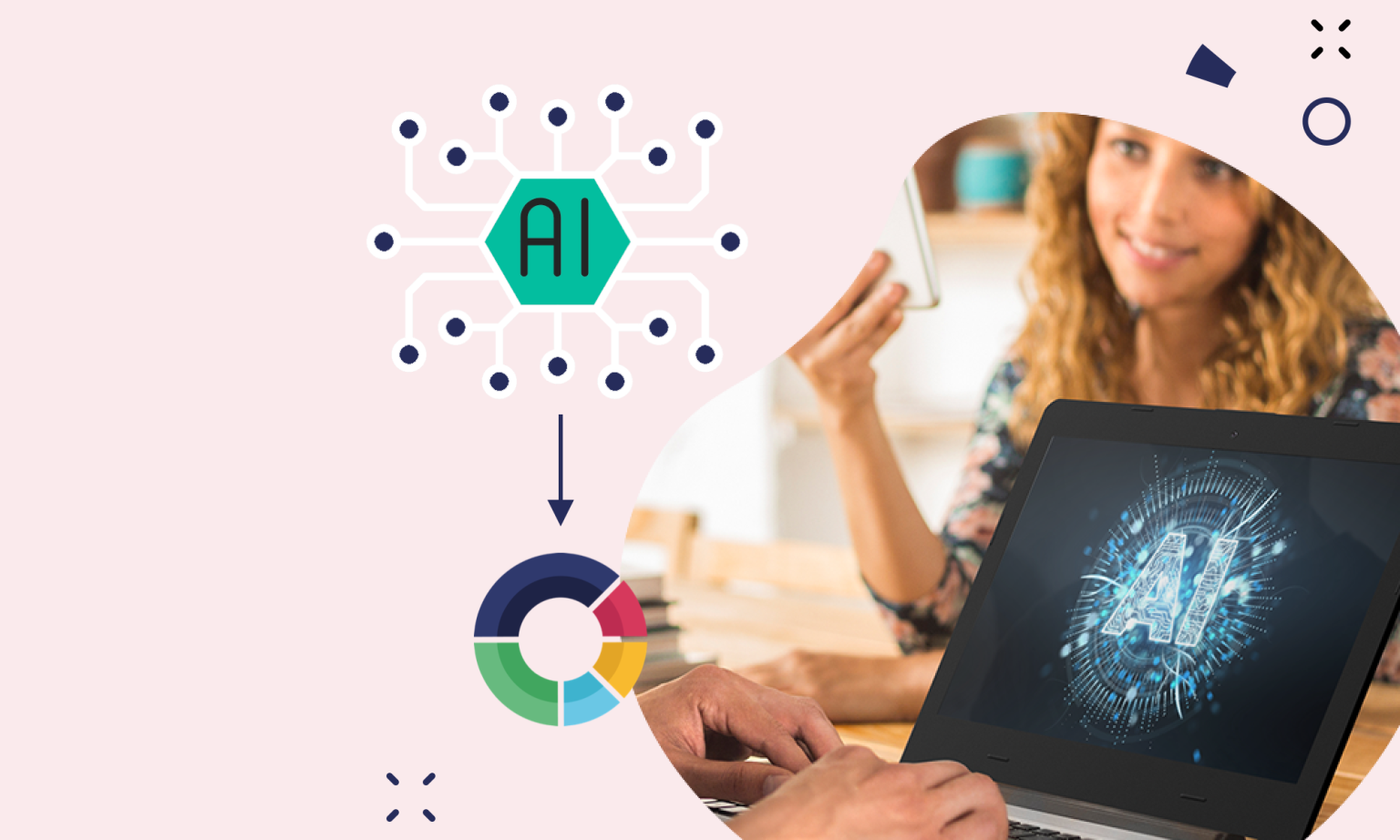 Build a quiz using ChatGPT [Includes 18 AI Prompts] | ScoreApp