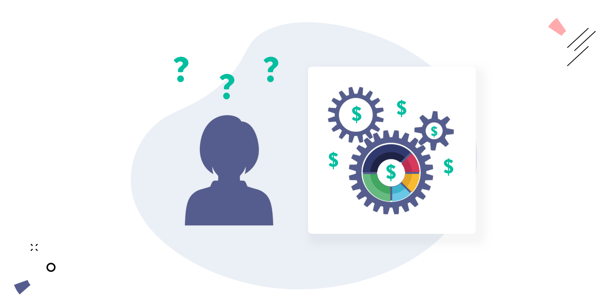 How to build a paid quiz or assessment tool - ScoreApp