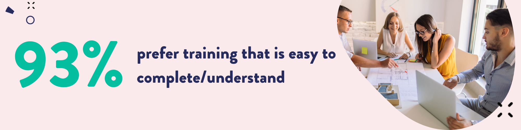 54 Learning and Development Quizzes for Employees | ScoreApp