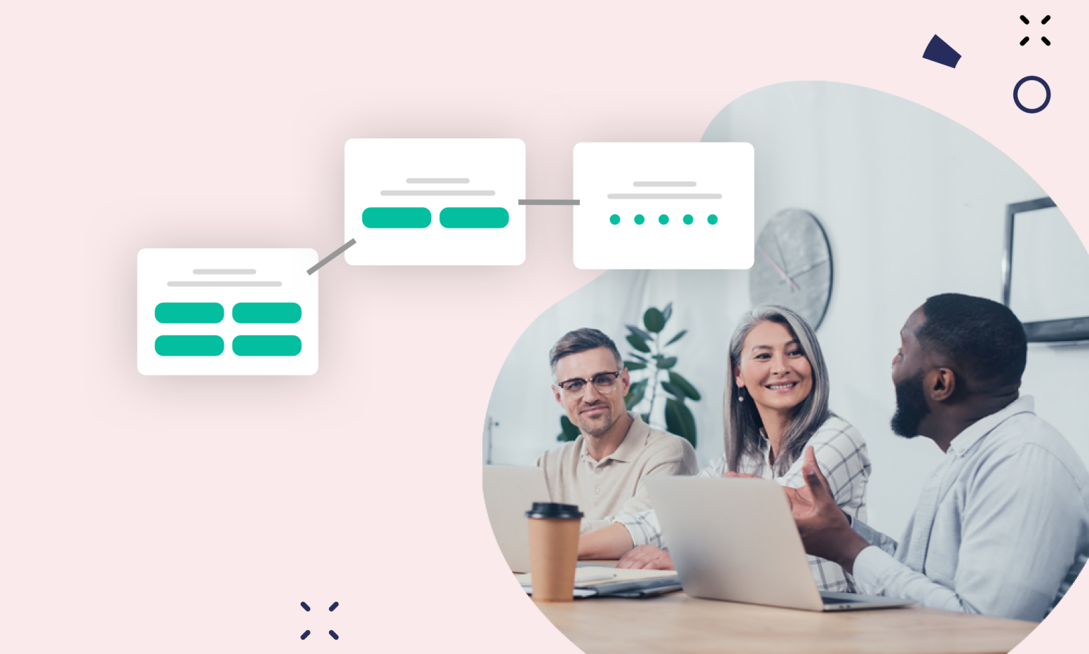 54 Learning and Development Quizzes for Employees | ScoreApp