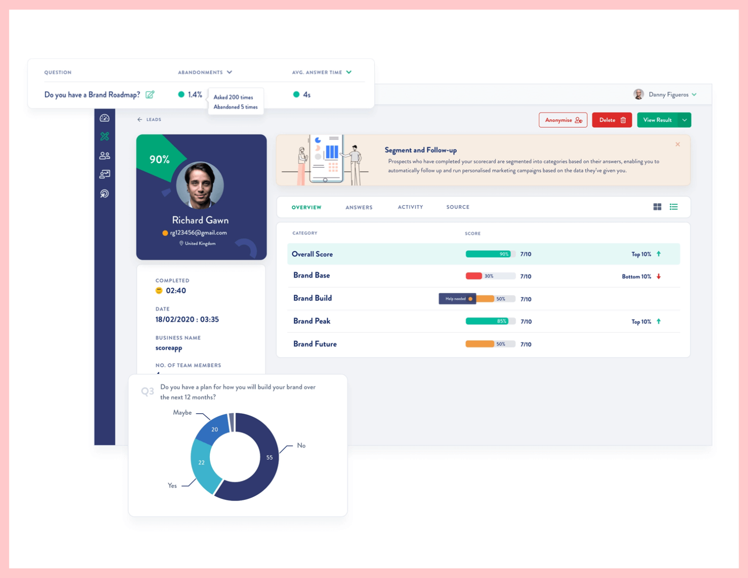 Typeform vs ScoreApp - Which is the best Quiz Building Tool?