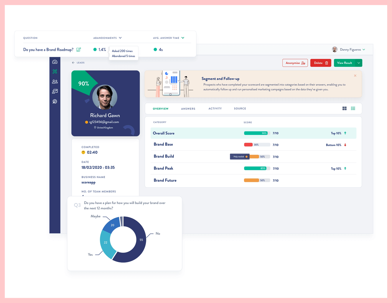 Typeform vs ScoreApp - Which is the best Quiz Building Tool?