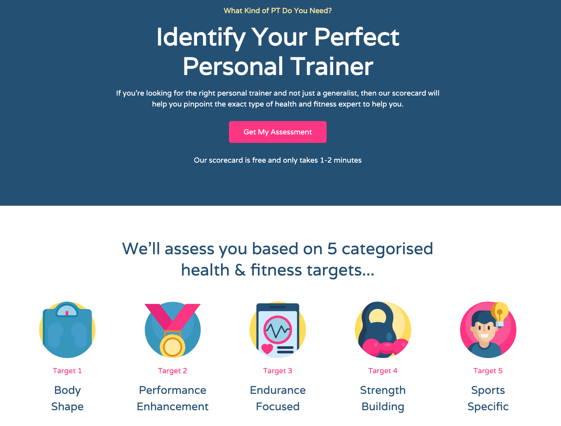 Fitness Quiz Examples for Coaches & Personal Trainers