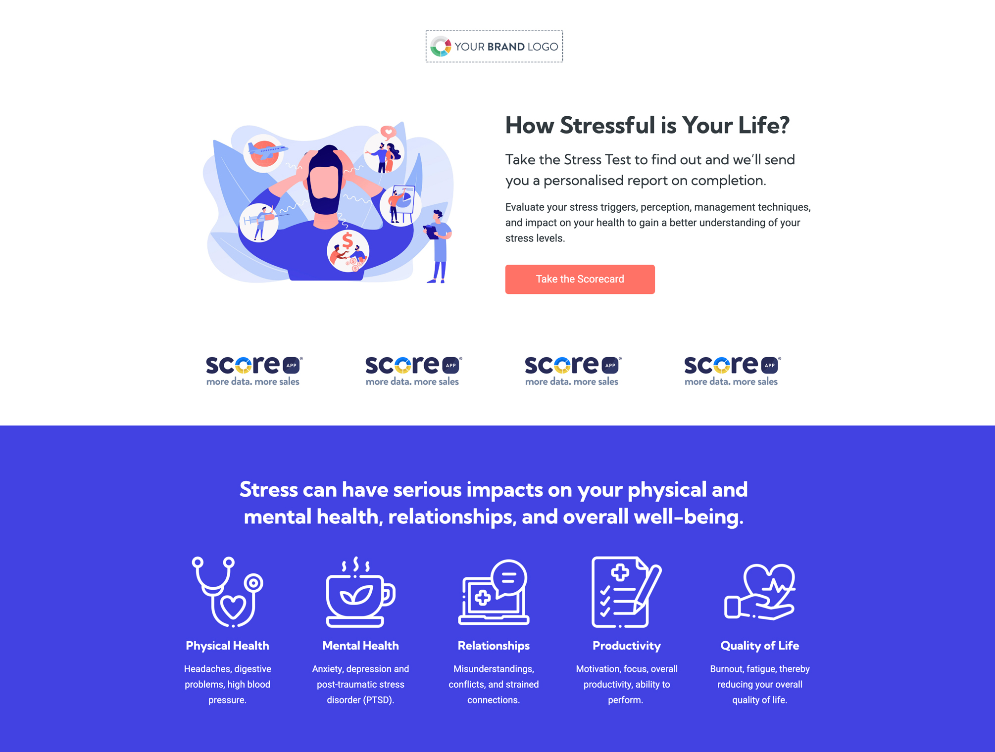 Free Quiz Templates for Lead Generation | ScoreApp