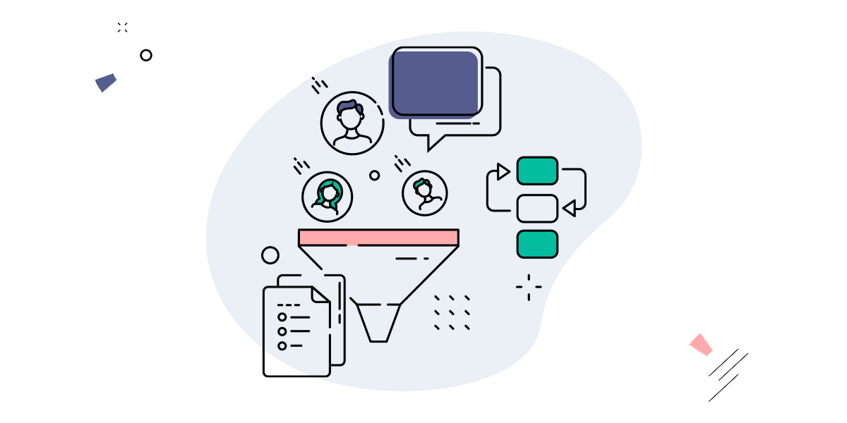 What Is An Advanced Quiz Funnel? | ScoreApp