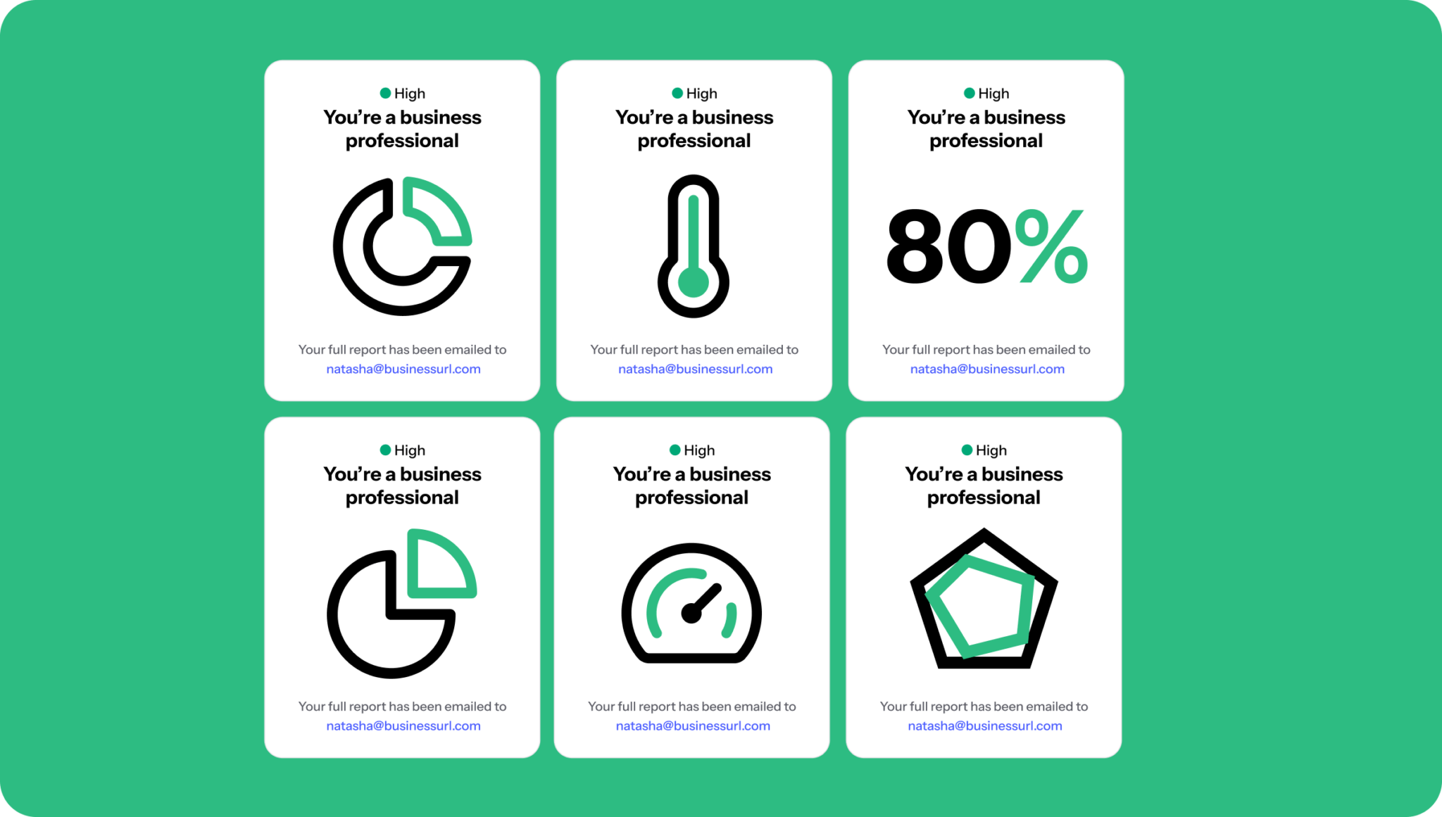 How to use Dynamic Content to drive more engagement (and sales) - ScoreApp