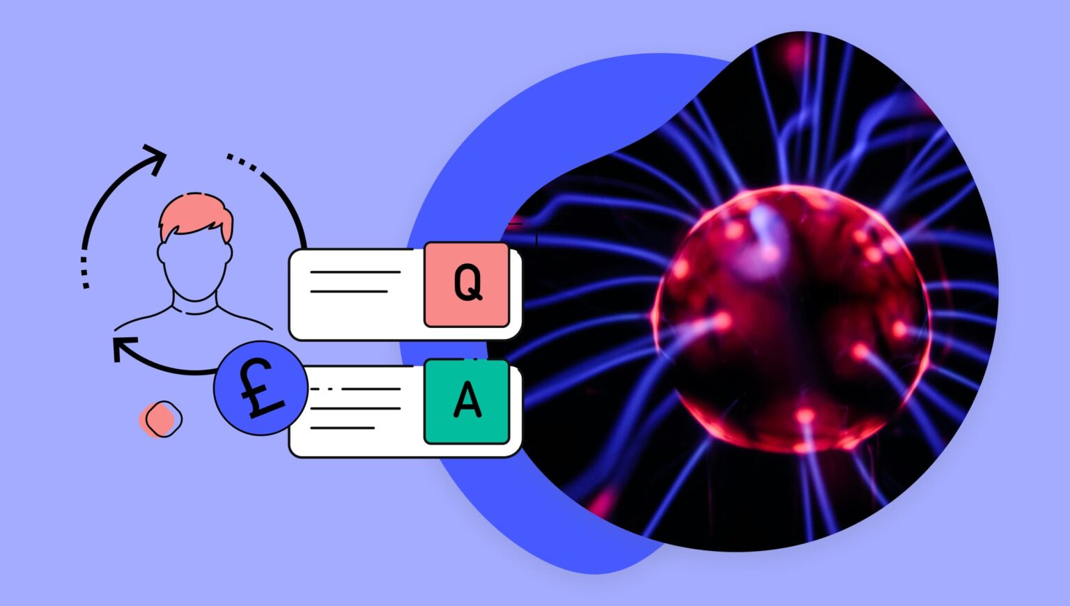 Neuromarketing: The future of consumer decision-making | ScoreApp